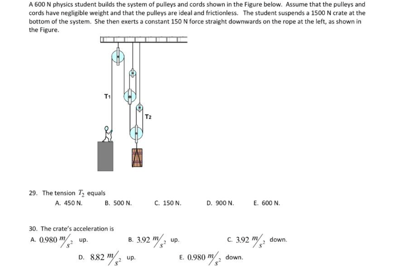 Solved A 600 N physics student builds the system of pulleys | Chegg.com