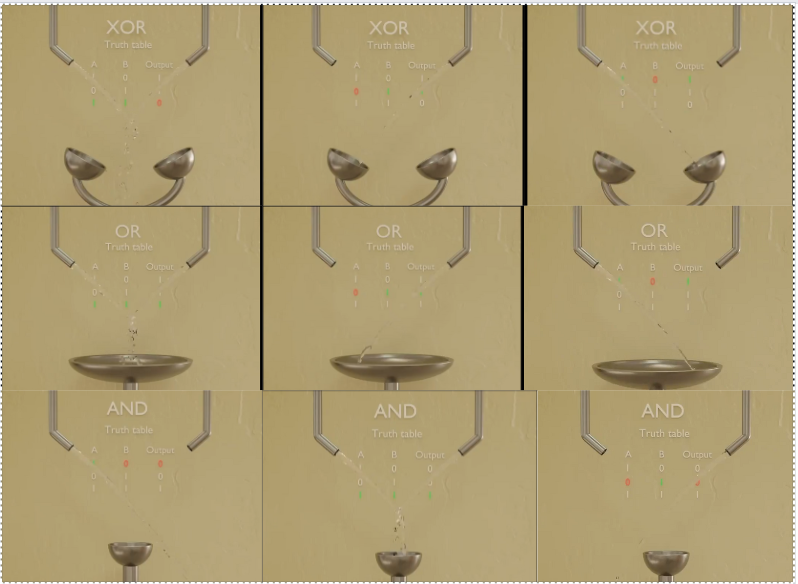 Solved a water-based logic gate family is introduced. In the | Chegg.com