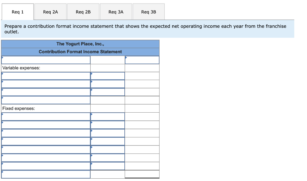 Solved Problem 7-19 (Algo) Simple Rate of Return; Payback | Chegg.com