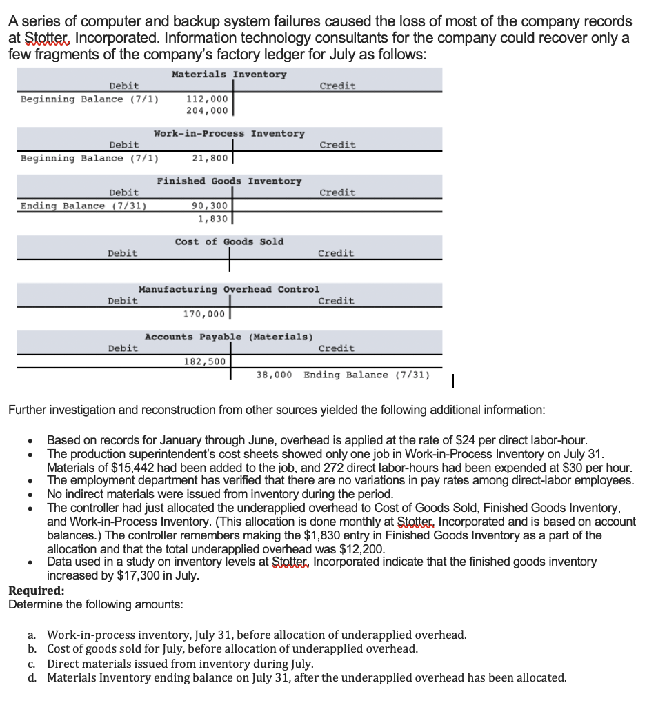 Solved A series of computer and backup system failures | Chegg.com