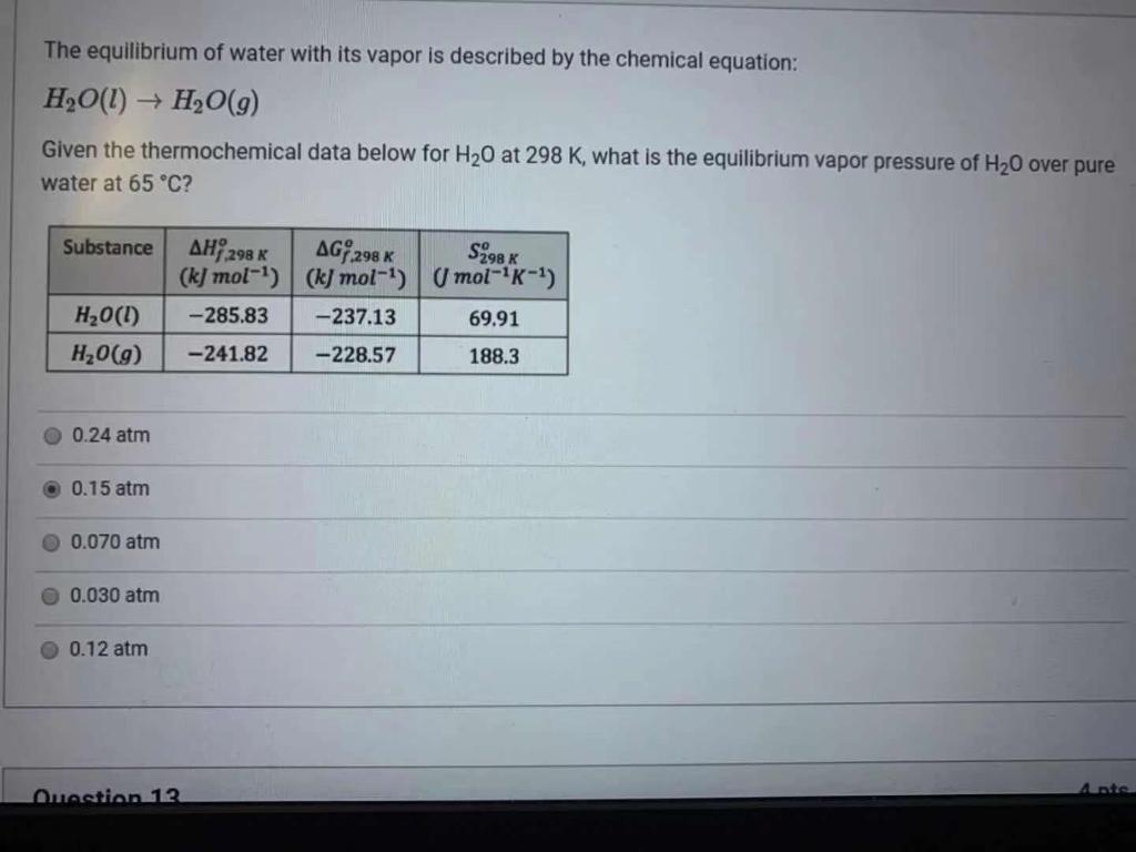 Solved What is the value for the Ksp of PbCl2 at 25 °C? | Chegg.com