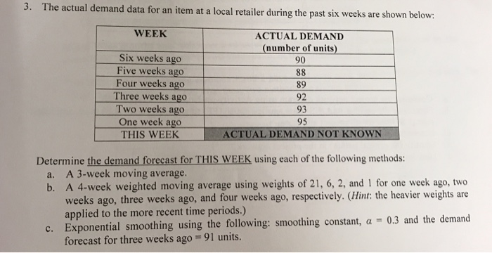 Solved 3. The actu al demand data for an item at a local | Chegg.com