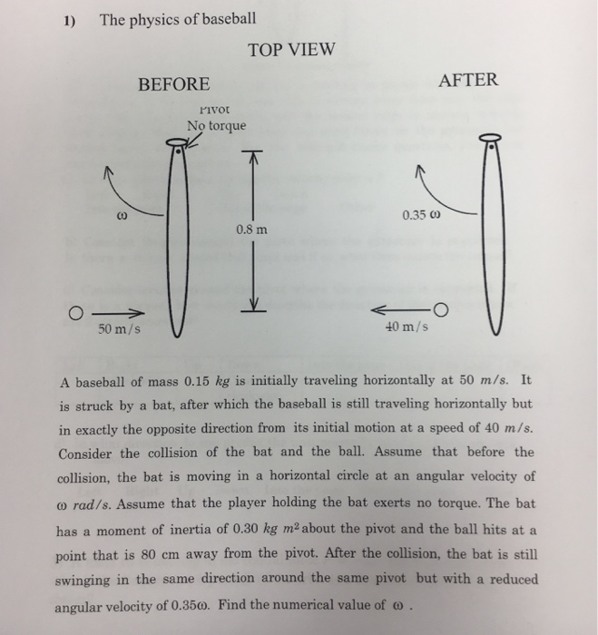 Solved The physics of baseball A baseball of mass 0.15 kg | Chegg.com