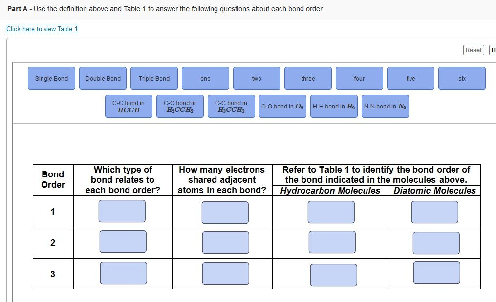 Solved Table 1: Bond Orders and Bond Energies for Selected | Chegg.com