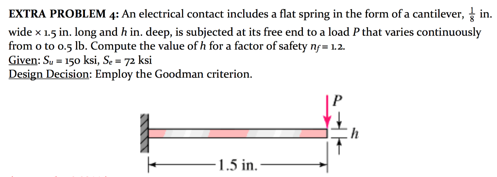 Solved An electrical contact includes a flat spring in the | Chegg.com