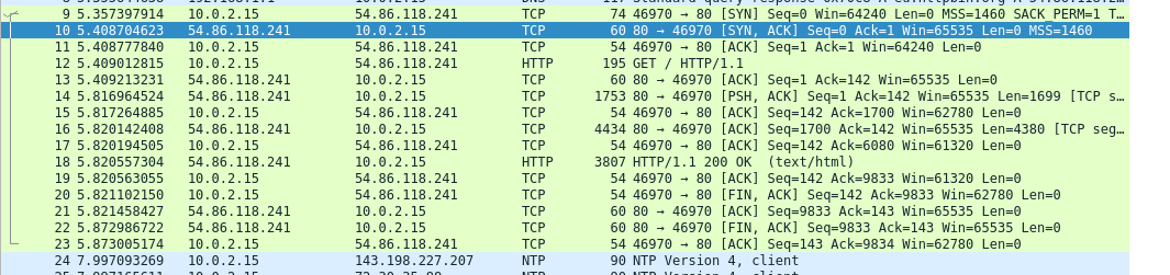 Solved What is the sequence number of the TCP SYN segment | Chegg.com