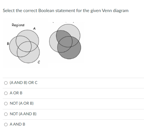 Solved Select The Correct Boolean Statement For The Given 7322