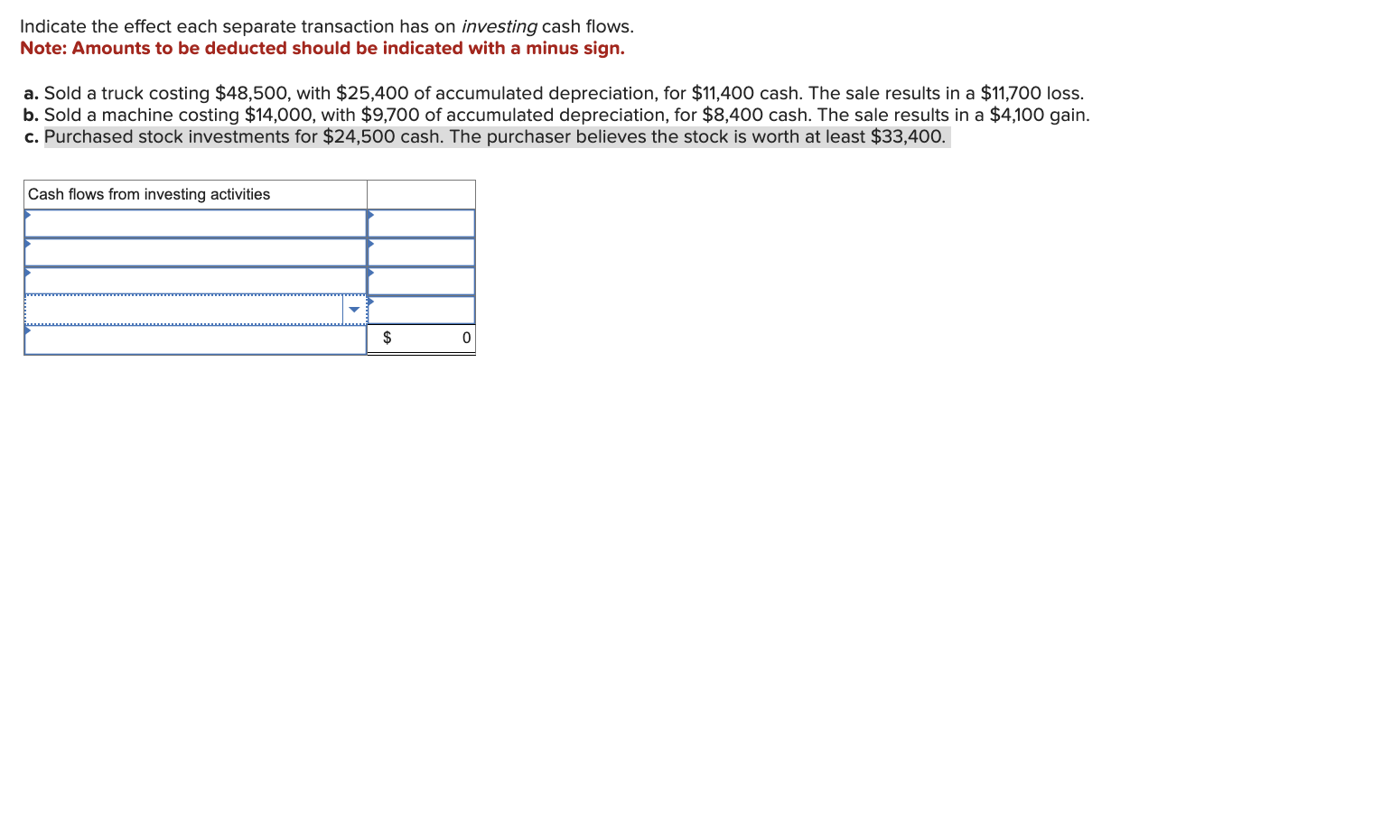 Solved Indicate the effect each separate transaction has on | Chegg.com