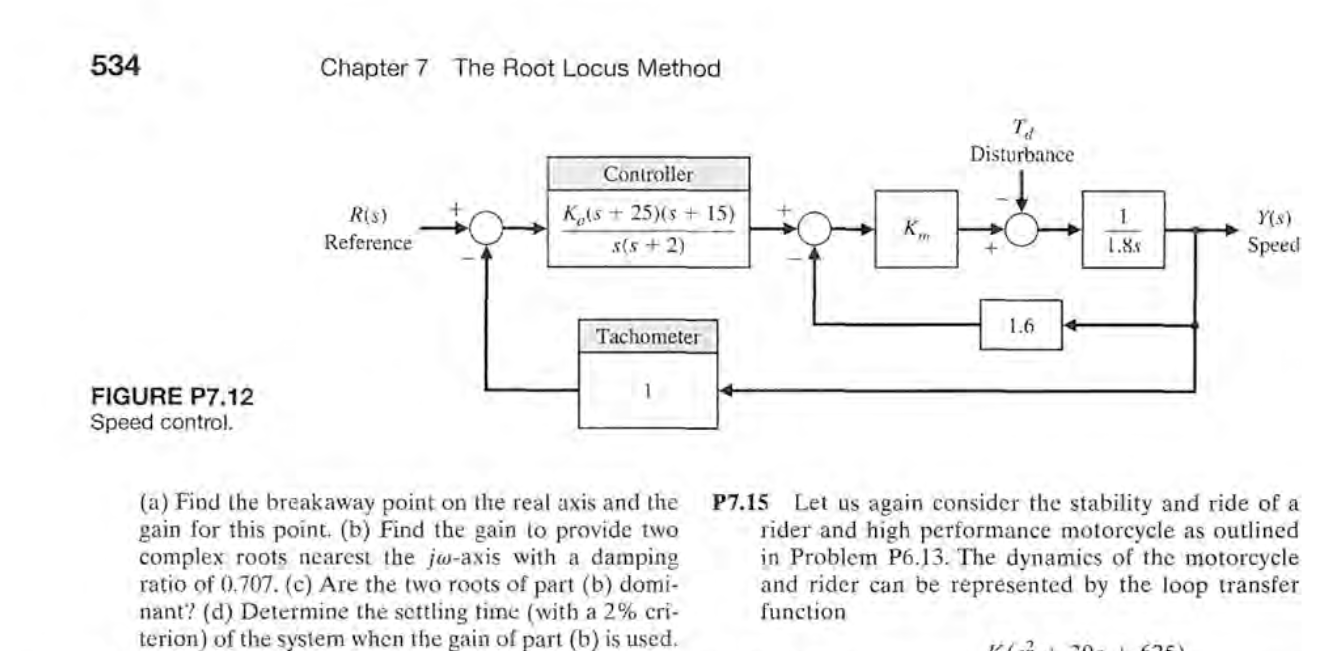 Solved SOLVE POINT (d) (Determine the settling time (wit a | Chegg.com