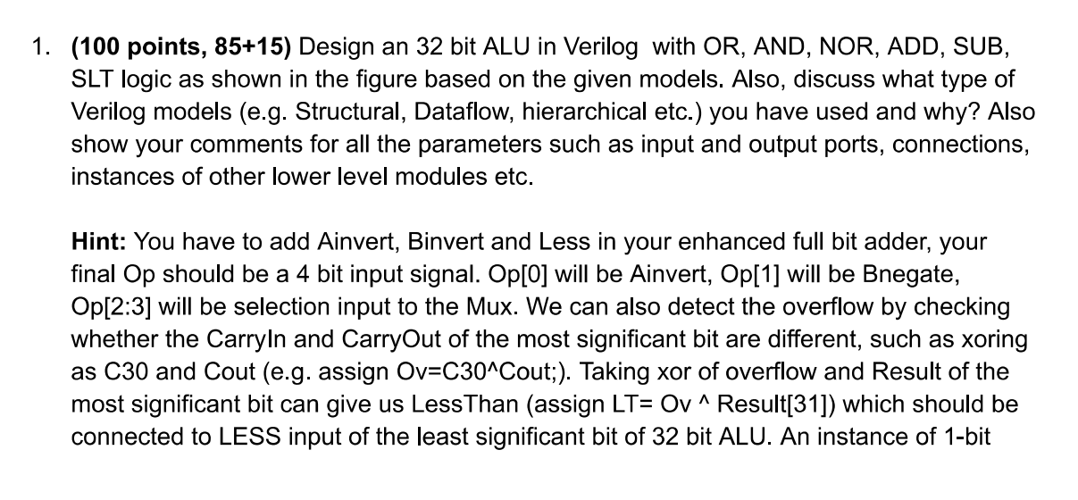(100 points, 85+15) Design an 32 bit ALU in Verilog | Chegg.com