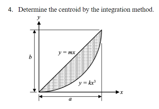 Solved 4. Determine the centroid by the integration method. | Chegg.com