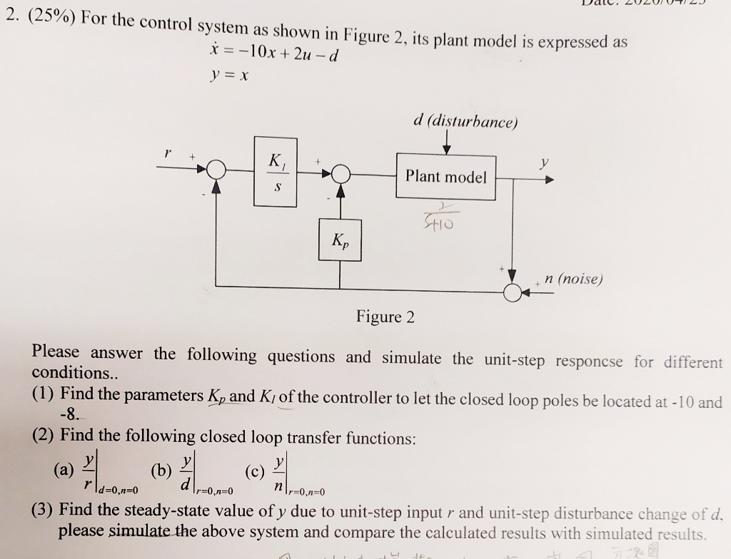 Solved 2. (25%) For the control system as shown in Figure 2, | Chegg.com