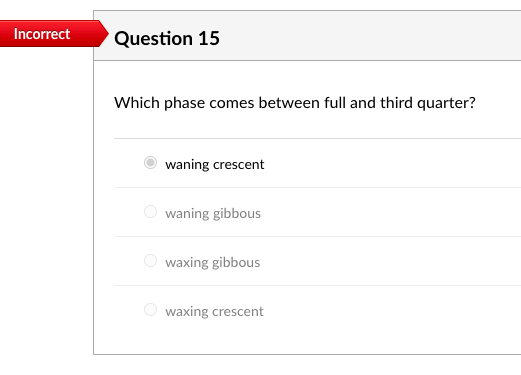 Solved Incorrect Question 15 Which phase comes between full | Chegg.com