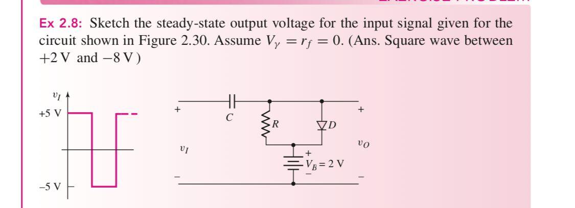 Solved Ex 2.8: Sketch the steady-state output voltage for | Chegg.com