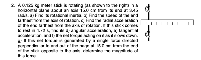 Solved d 2. A 0.125 kg meter stick is rotating (as shown to | Chegg.com