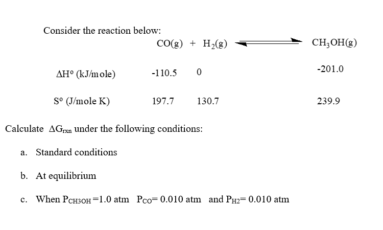 Solved Consider the reaction below: CO(g) + H2(g) CH3OH) | Chegg.com