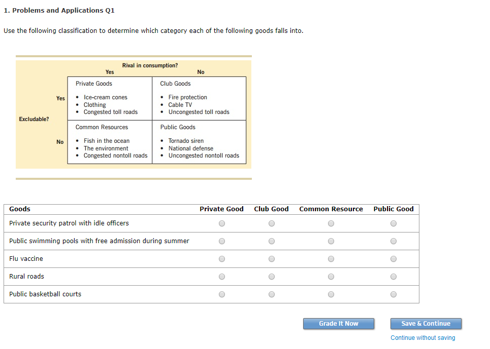 1. Problems and Applications Q1 Use the following | Chegg.com