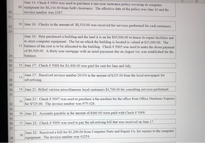Solved Transaction Description of transaction June 1: Jeremy | Chegg.com