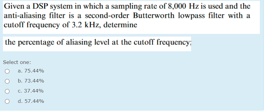 Solved Given a DSP system in which a sampling rate of | Chegg.com