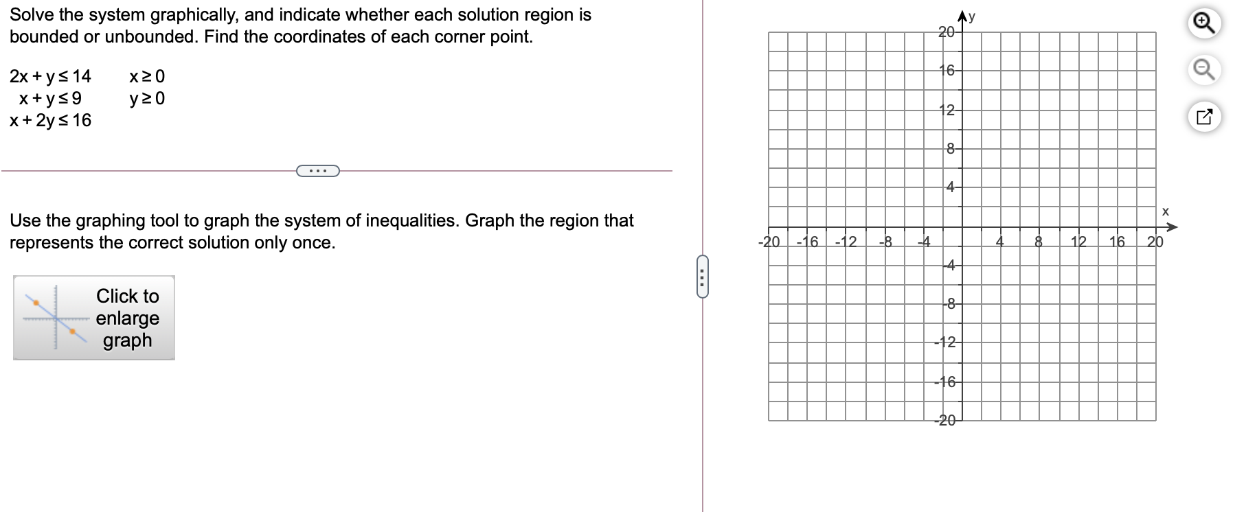Solved Solve the system graphically, and indicate whether | Chegg.com