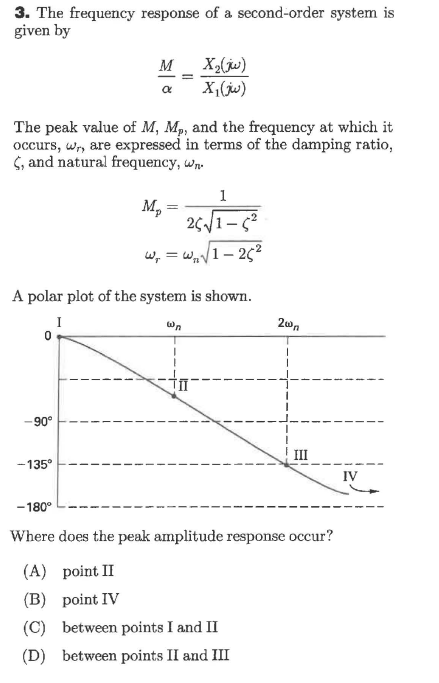 Solved 3. The frequency response of a second-order system is | Chegg.com