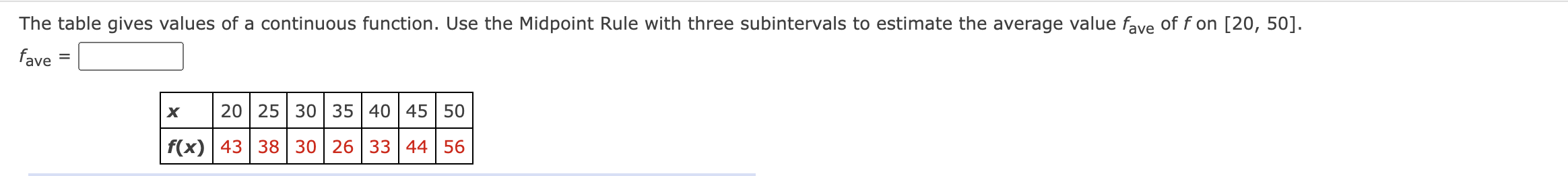 Solved The table gives values of a continuous function. Use | Chegg.com