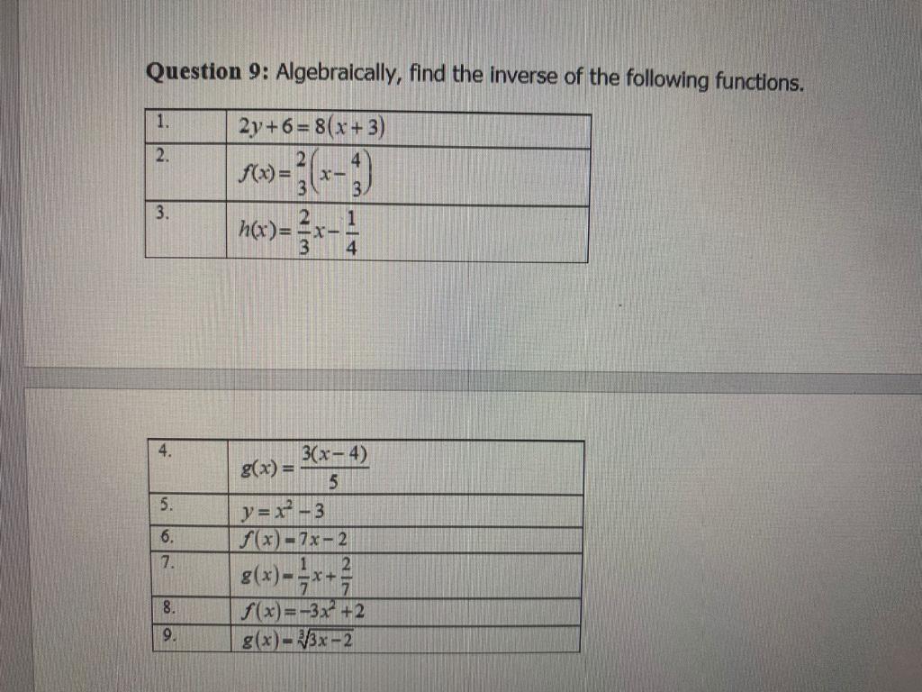 Solved Question 2: By using matrix reduction solve the | Chegg.com