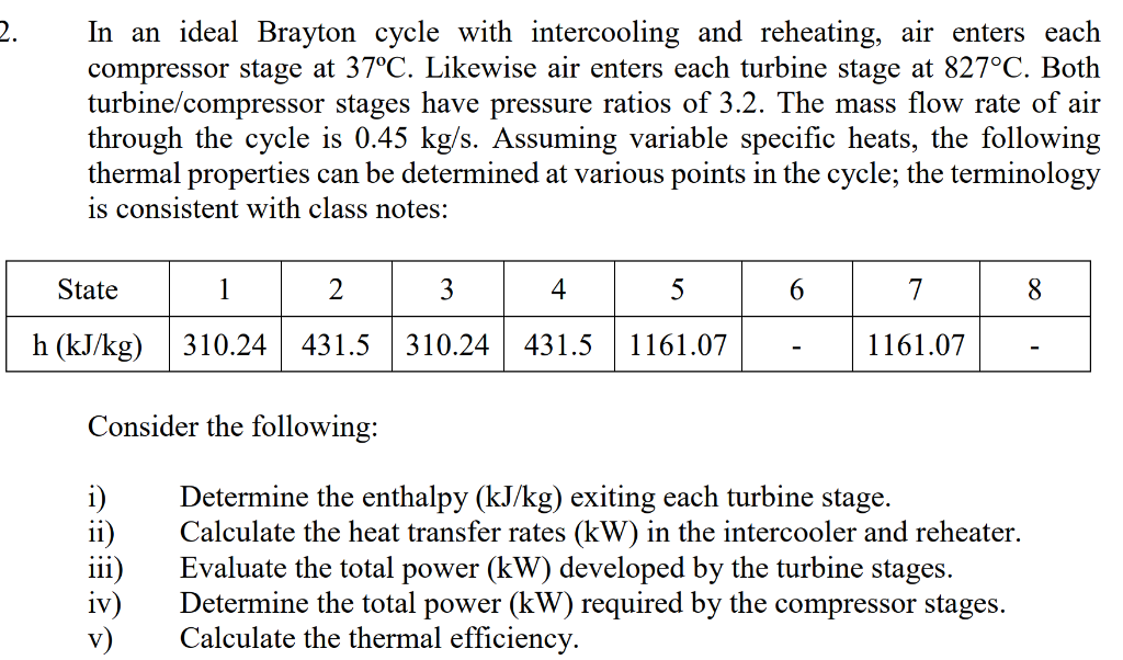 Solved In an ideal Brayton cycle with intercooling and | Chegg.com