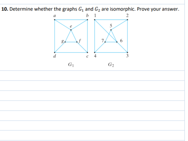 Solved 10. Determine whether the graphs G1 and G2 are | Chegg.com