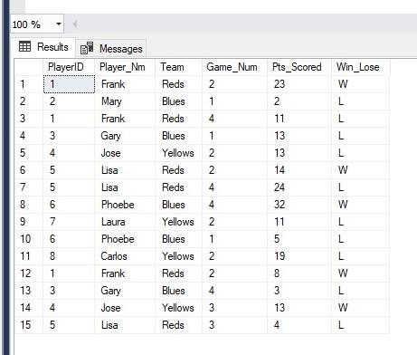 Solved Hi, Any help with this would be really appreciated. | Chegg.com