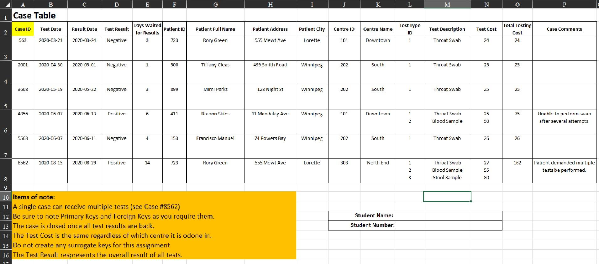 Solved Create a new Excel spreadsheet with a properly | Chegg.com