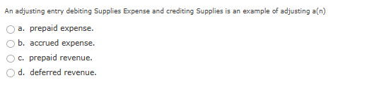 Solved An adjusting entry debiting Supplies Expense and | Chegg.com