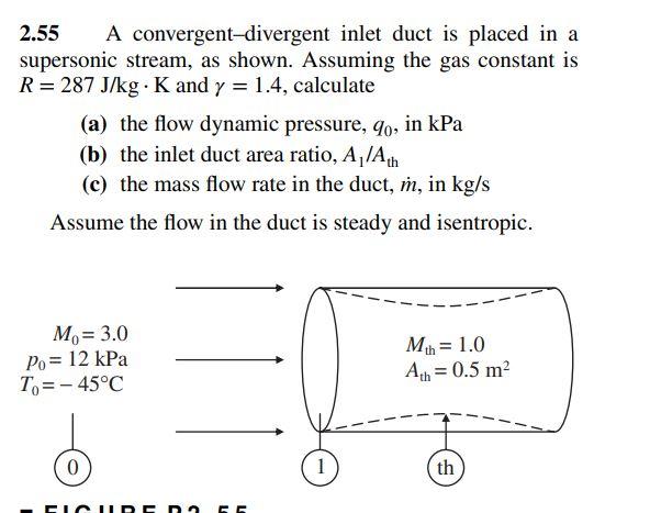 Solved 2.55 A convergent-divergent inlet duct is placed in a | Chegg.com