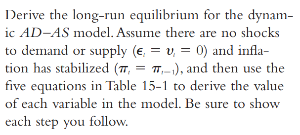 Solved Derive the long-run equilibrium for the dynamic AD−AS | Chegg.com