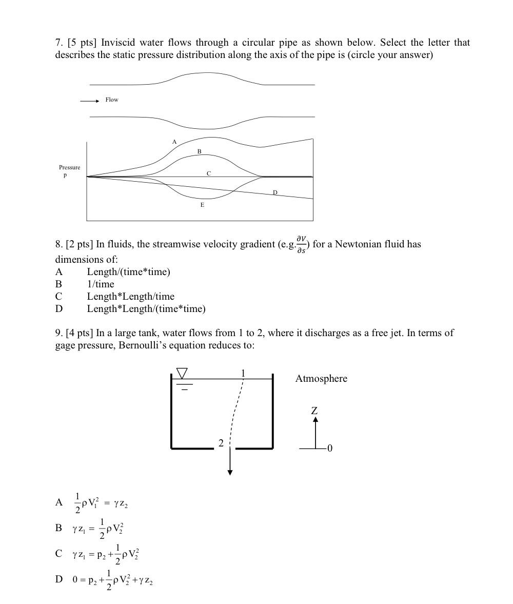 Solved 7. [5 pts) Inviscid water flows through a circular | Chegg.com