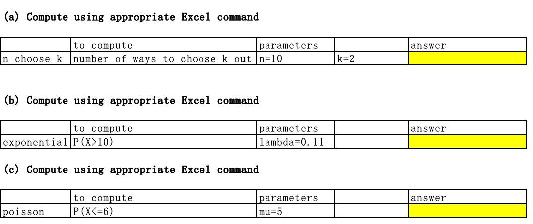Solved (a) Compute using appropriate Excel command answer n | Chegg.com