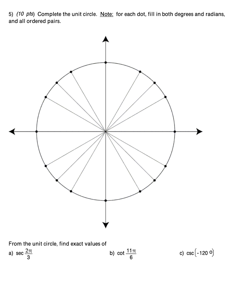 Solved 5) (10 pts) Complete the unit circle. Note: for each | Chegg.com