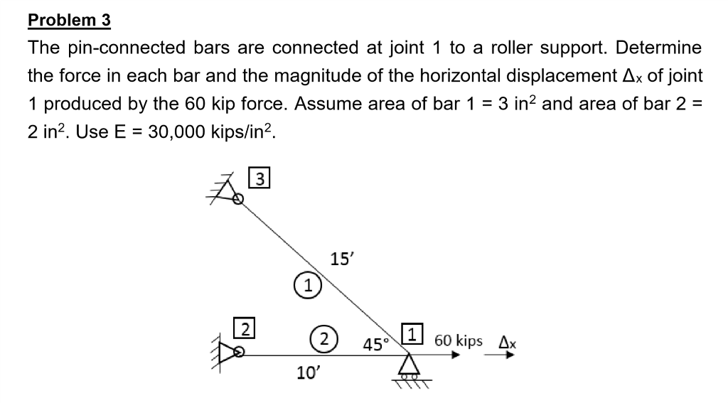 Solved Problem 3 The pin-connected bars are connected at | Chegg.com