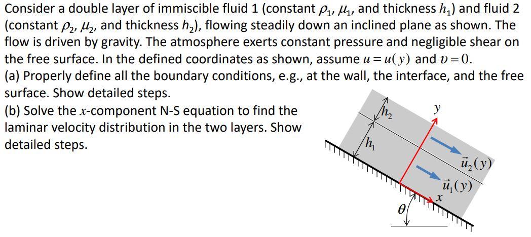 Please Help With Viscous Fluid Flow Homework You