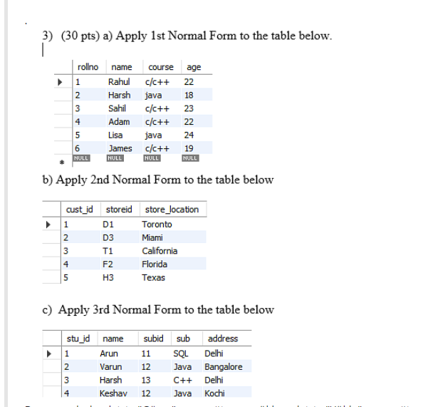 Solved 3) (30 pts) a) Apply 1st Normal Form to the table | Chegg.com