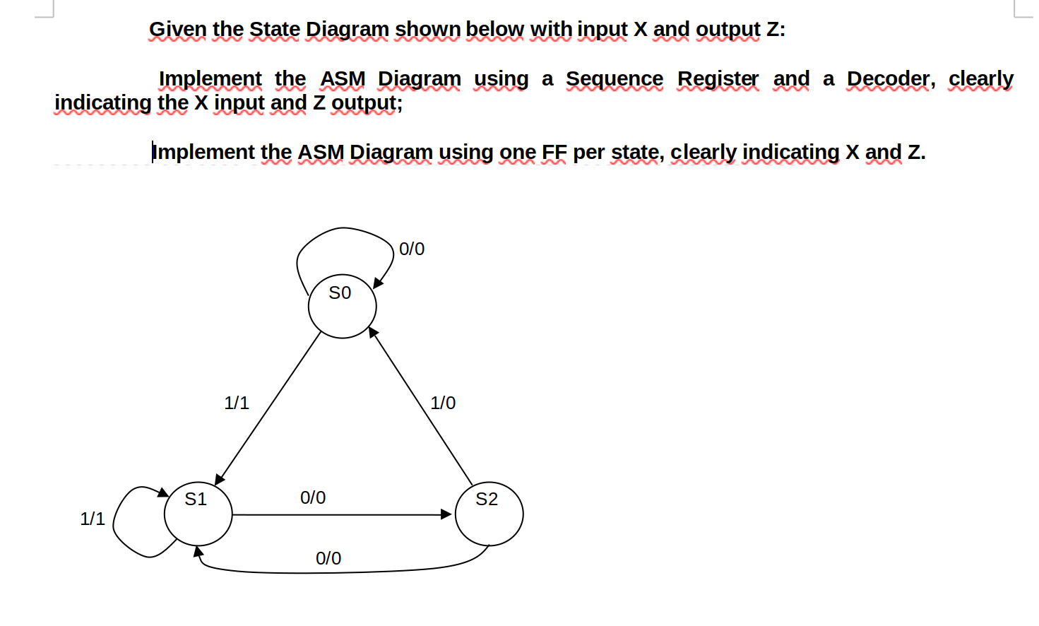 Solved Given the State Diagram shown below with input X and | Chegg.com