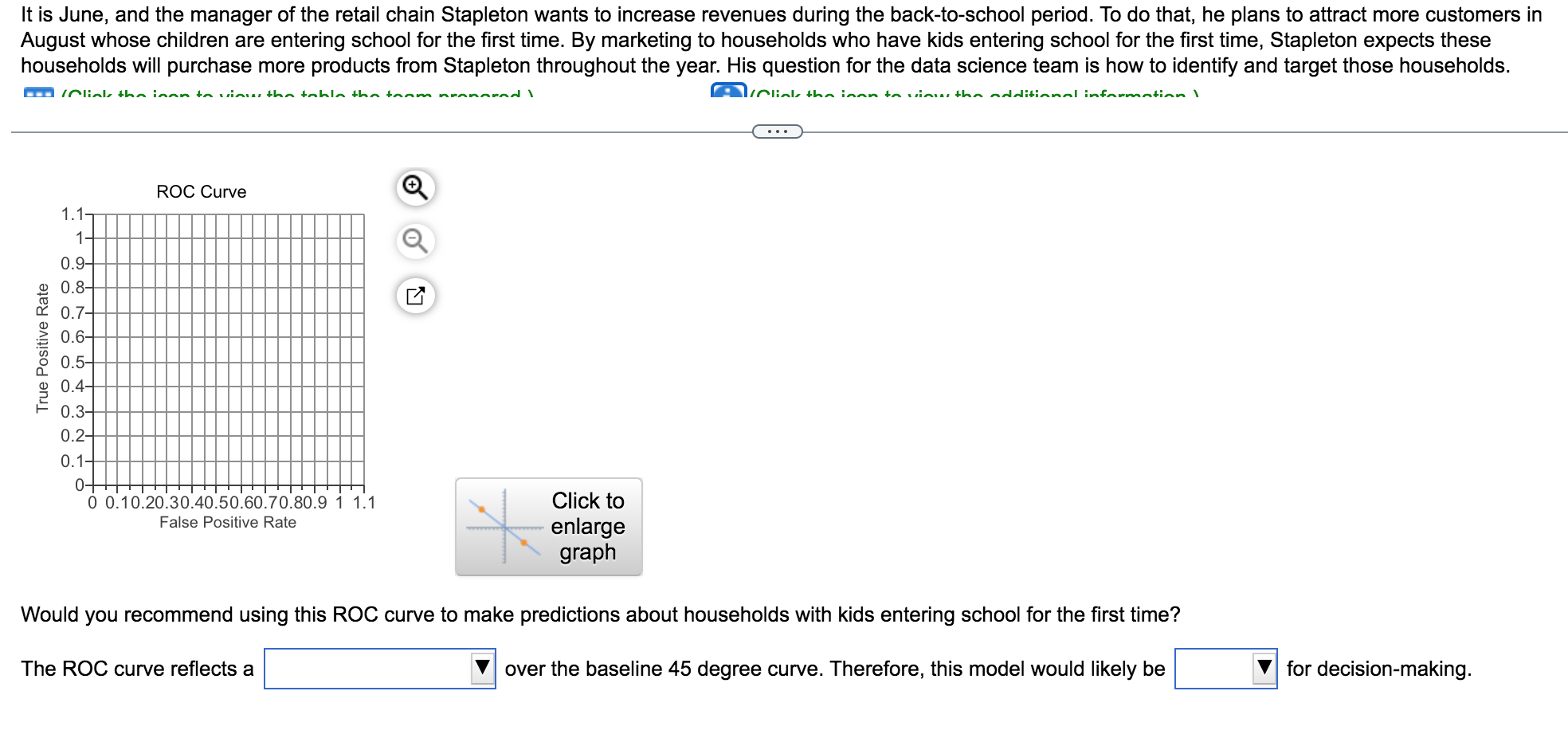 Solved Requirements Requirements 1. Calculate the false | Chegg.com