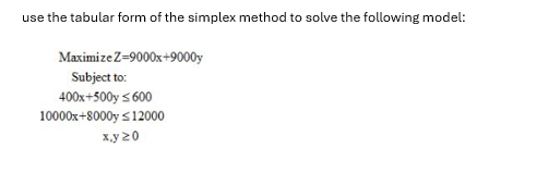 Solved use the tabular form of ﻿the simplex method to ﻿solve | Chegg.com