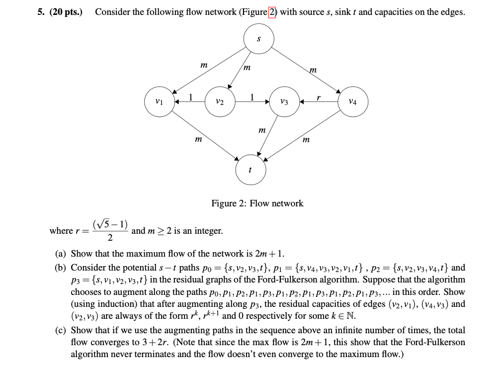 Solved 5. (20 pts.) Consider the following flow network | Chegg.com