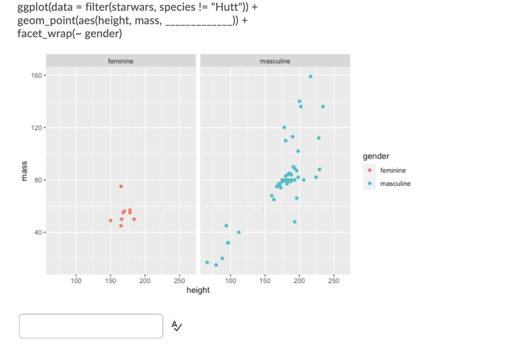 Solved ggplot(data = filter(starwars, species != "Hutt")) + | Chegg.com