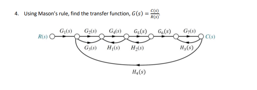 Solved 4. Using Mason's rule, find the transfer function, | Chegg.com