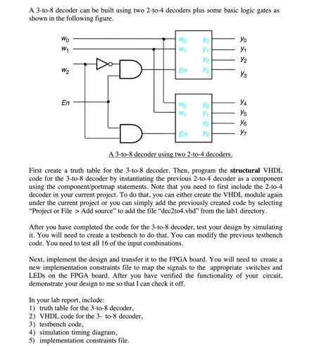 Solved A 3-to-8 decoder can be built using two 2-to-4 | Chegg.com