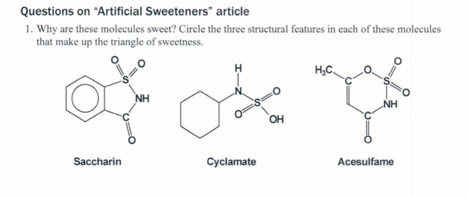 Solved Questions on “Artificial Sweeteners” article 1. Why | Chegg.com