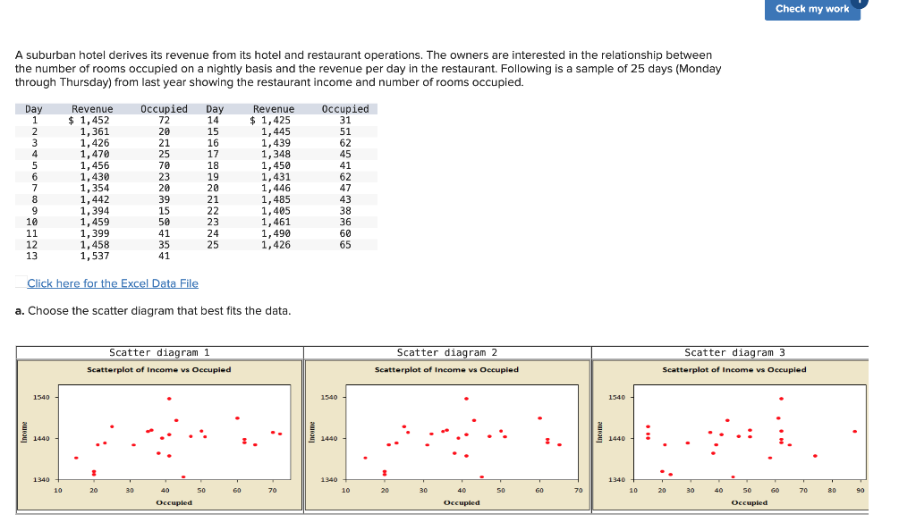 Solved c-3. Is it reasonable to conclude that there is a | Chegg.com