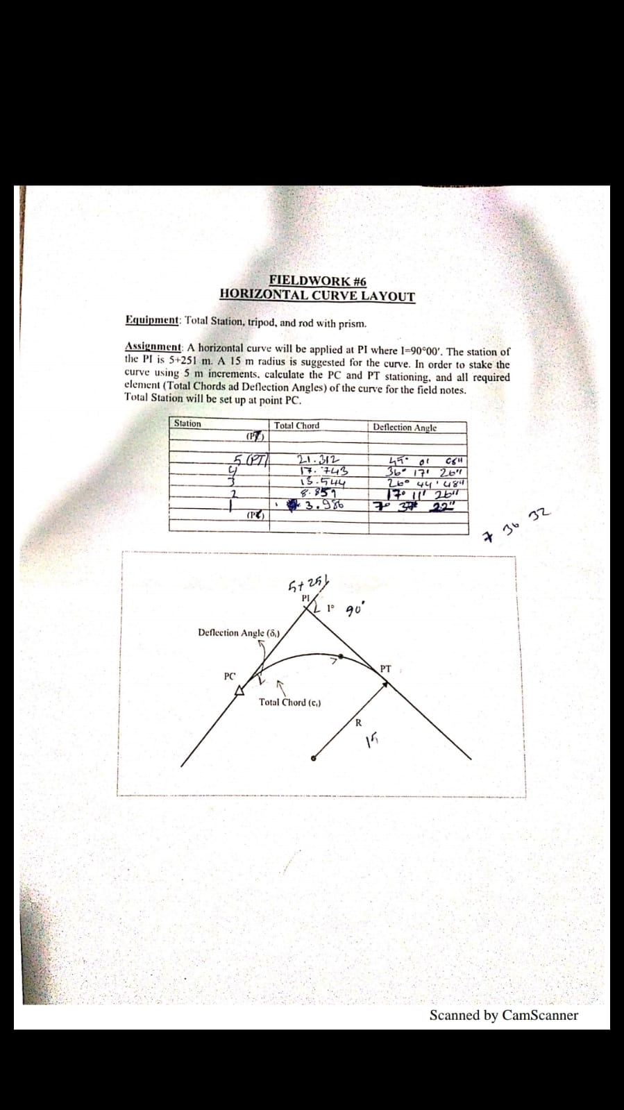 Solved FIELDWORK #6 HORIZONTAL CURVE LAYOUT Equipment: Total | Chegg.com
